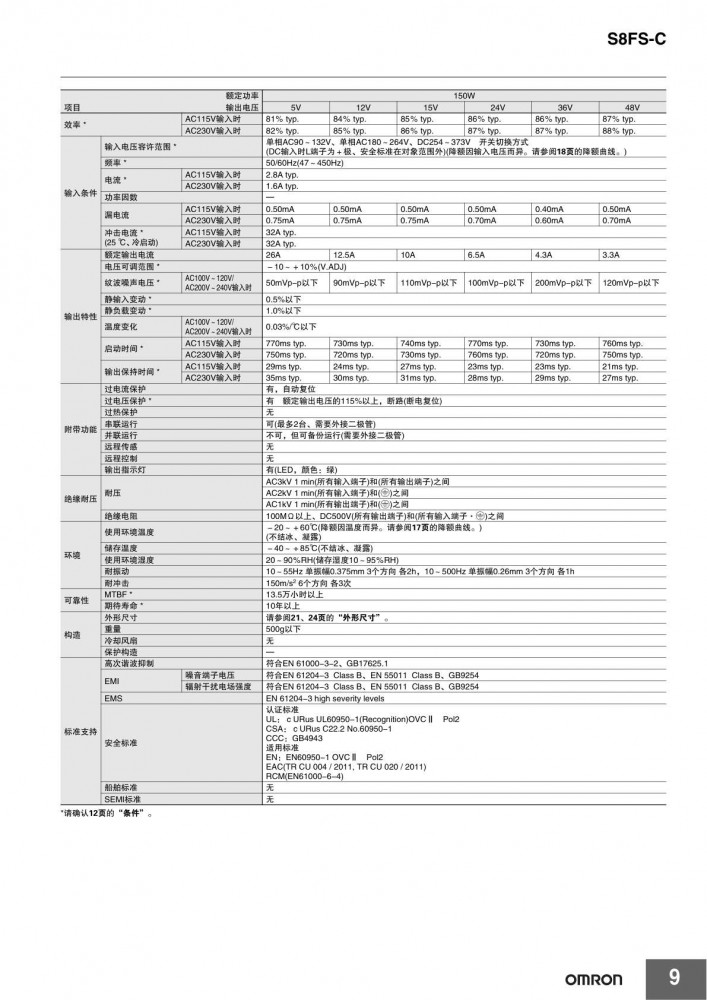 OMRON S8FS-C documentation page 9