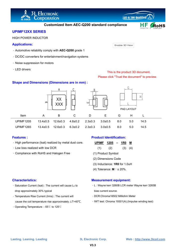 UPIMF12XX series product information and overview