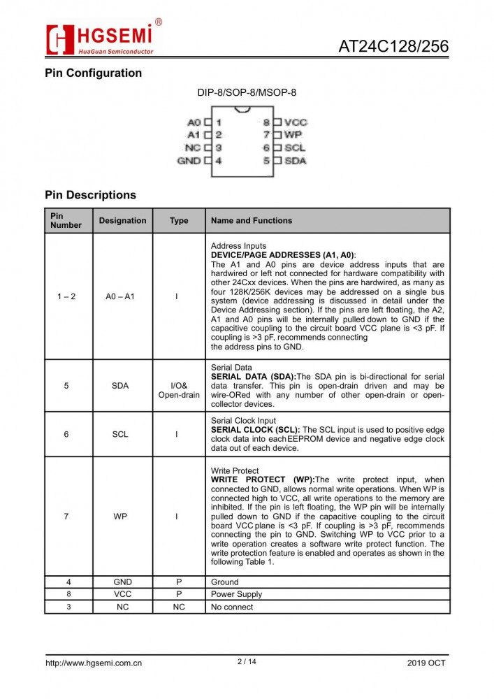 AT24C128N datasheet page 2