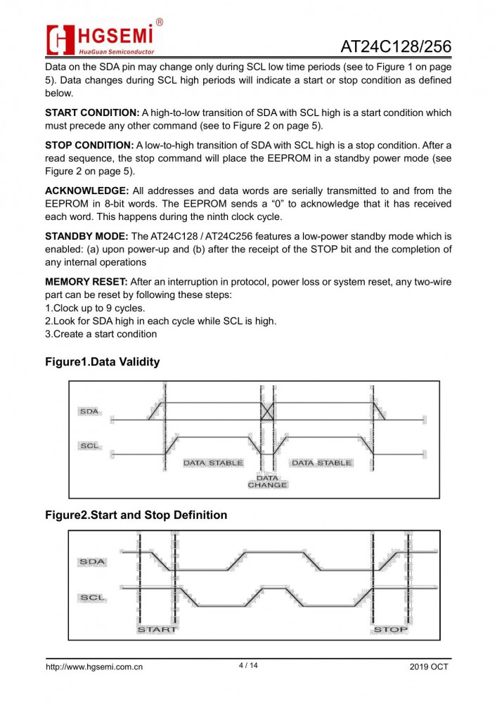 AT24C128N datasheet page 4