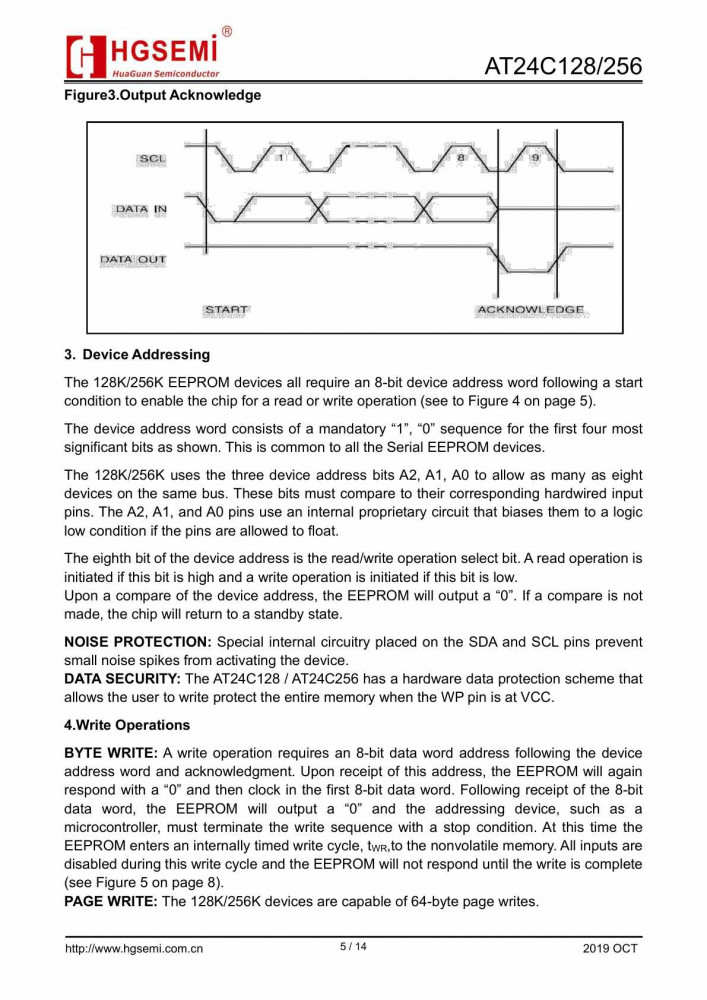 AT24C128N datasheet page 5