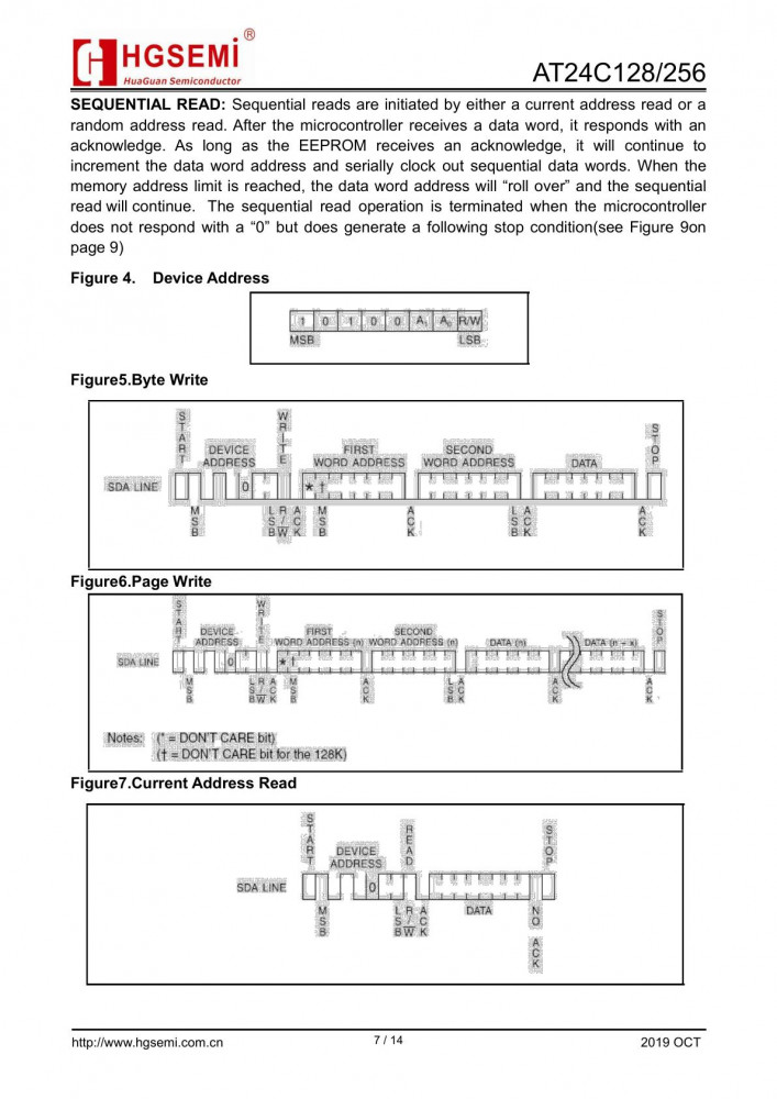 AT24C128N datasheet page 7