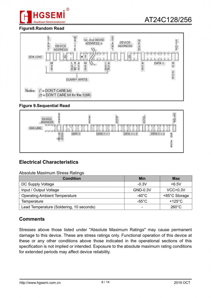AT24C128N datasheet page 8