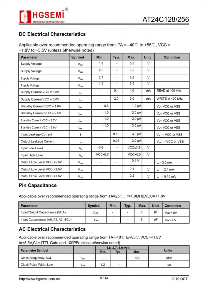 AT24C128N datasheet page 9
