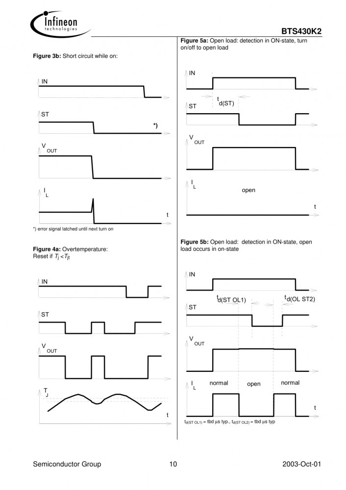 BTS430K2E3122A datasheet page 10