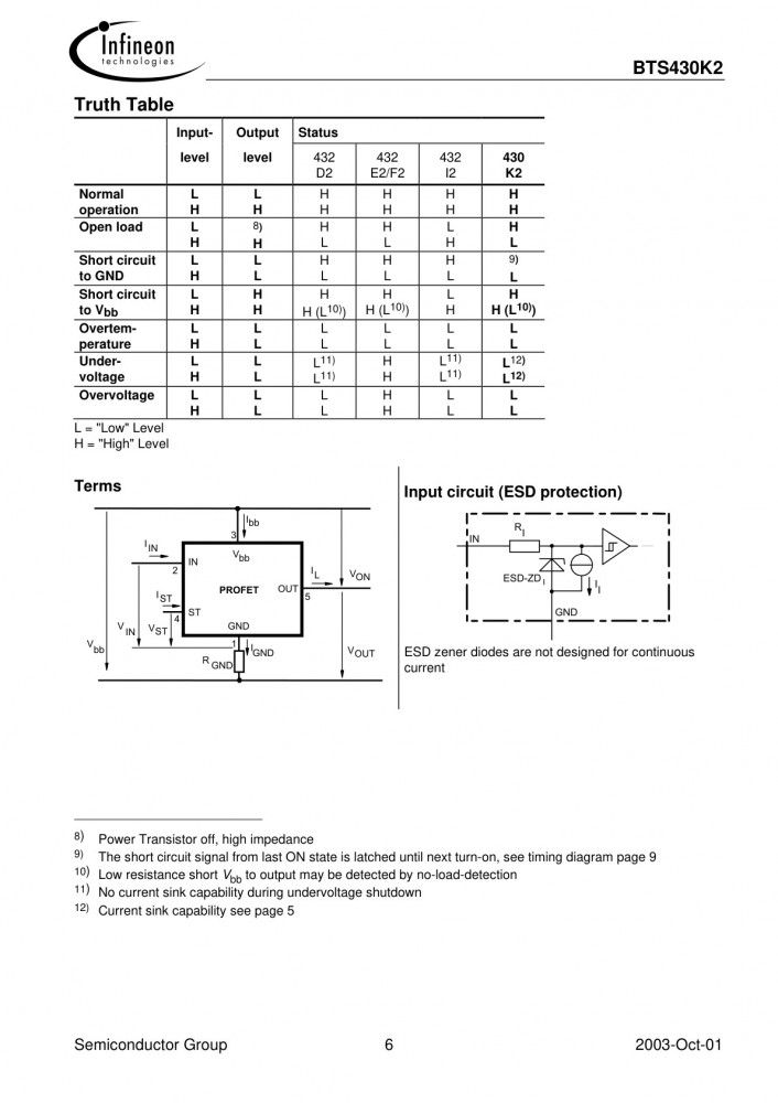 BTS430K2E3122A datasheet page 6
