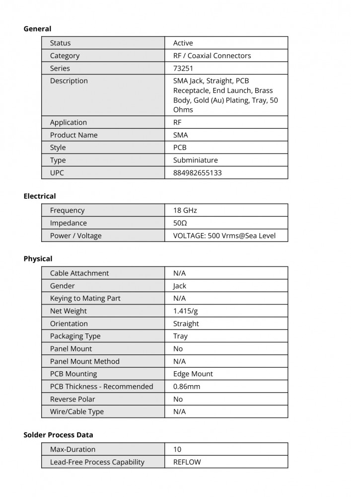 MOLEX 732514430 document image, page 2