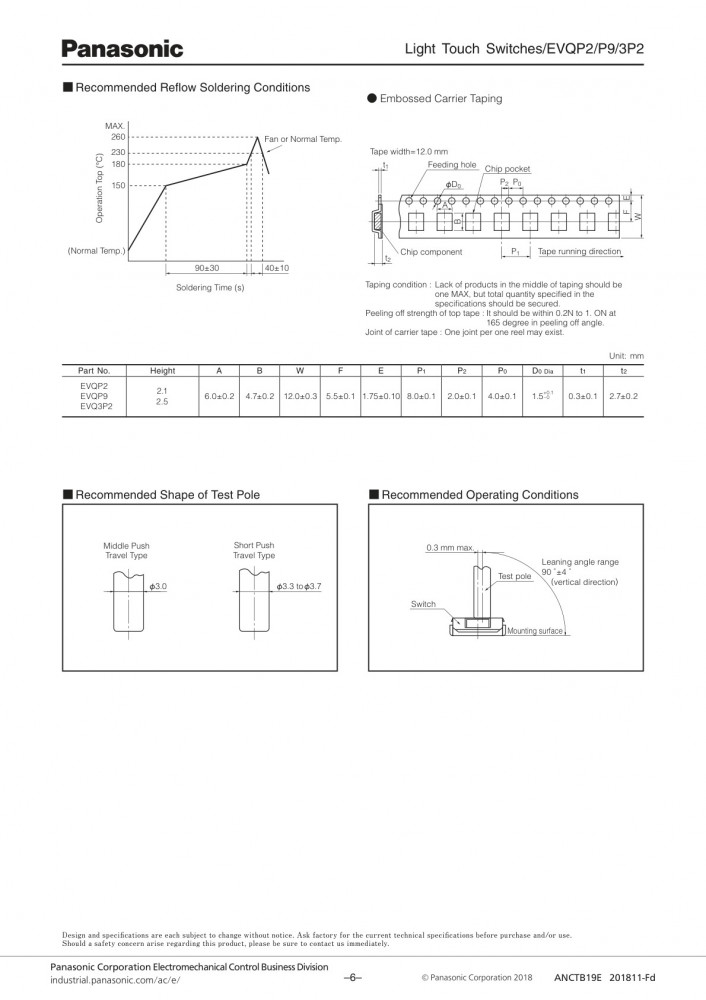 Panasonic EVQ3P202K technical document page 6
