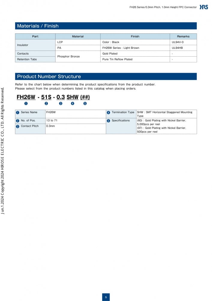 FH26W Series technical document page 5
