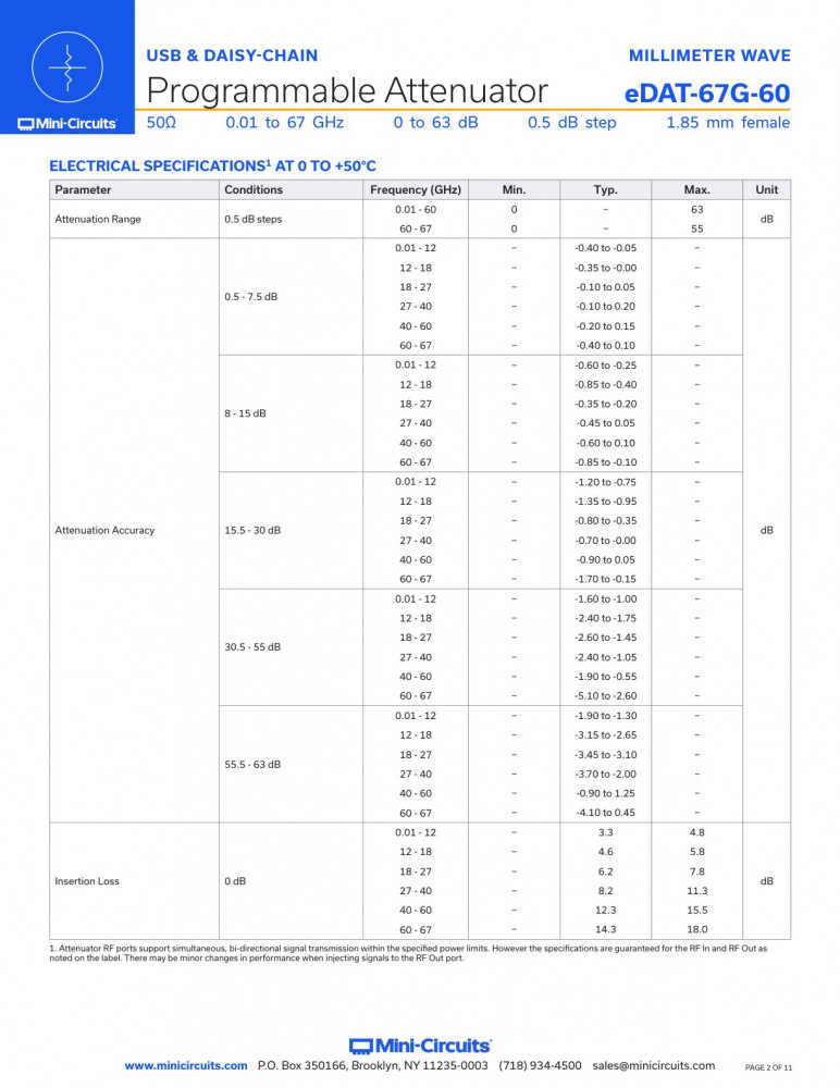 EDAT-67G-60 datasheet page 2