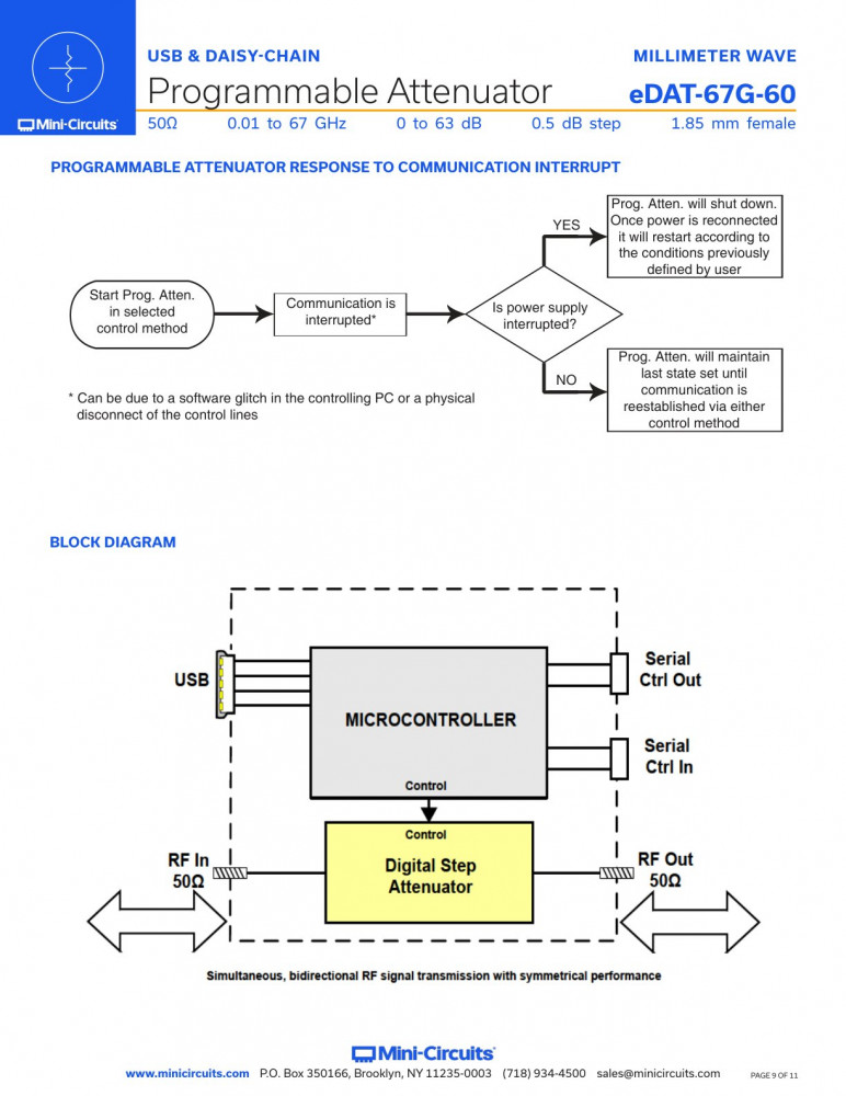 EDAT-67G-60 datasheet page 9