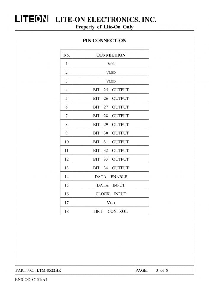 LTM-8522HR datasheet page 3
