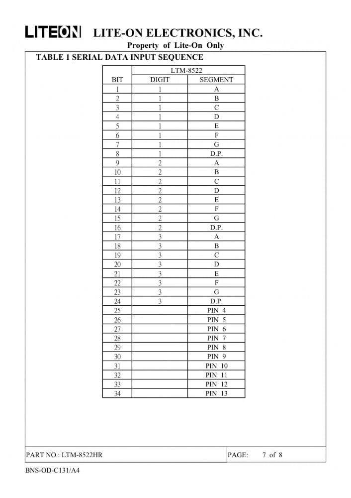 LTM-8522HR datasheet page 7