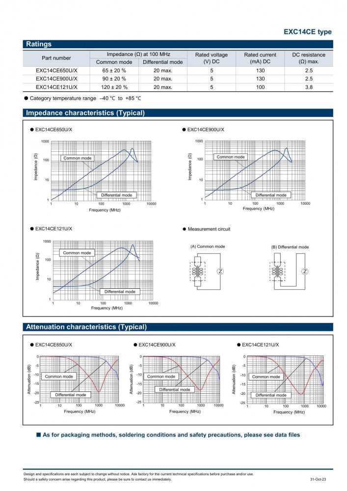EXC14CE650U technical document page 2