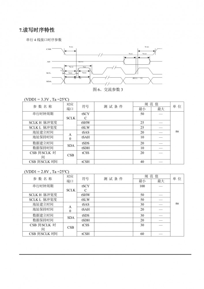 HS12864TG10B datasheet page 6