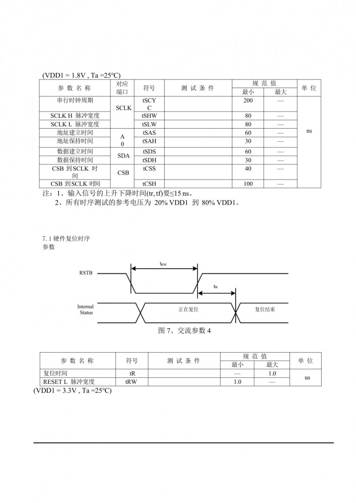 HS12864TG10B datasheet page 7