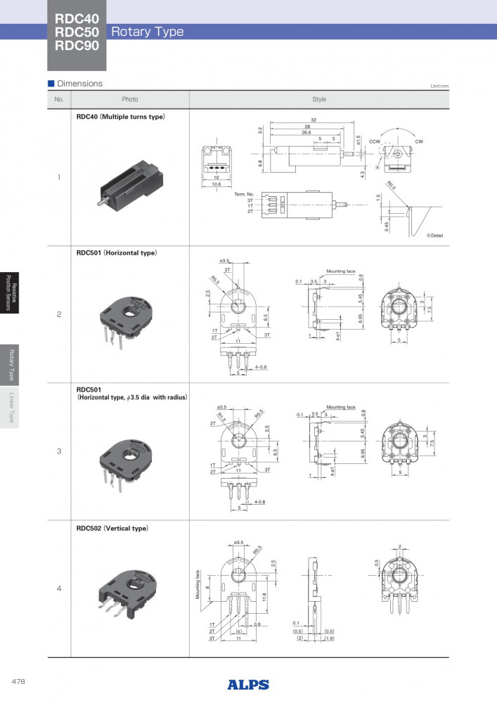ALPSALPINE RDC503052A document page 2