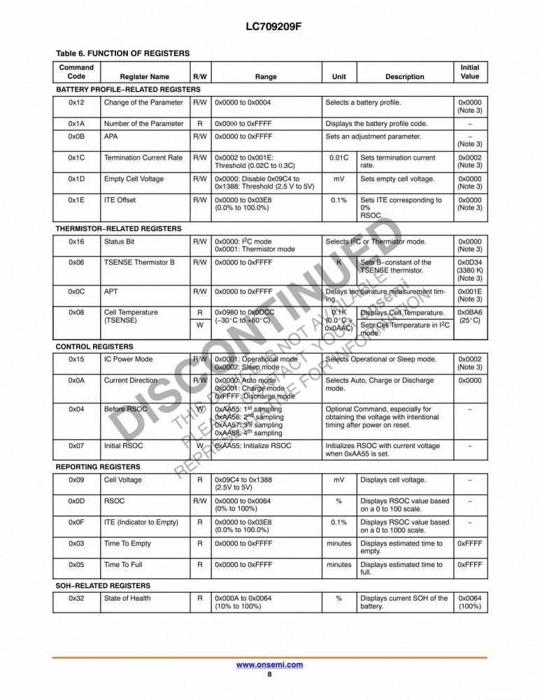 LC709209F document page 8