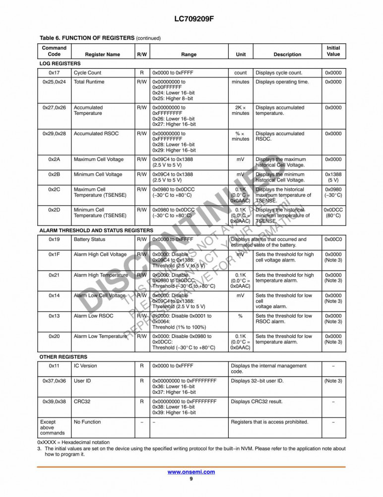 LC709209F document page 9