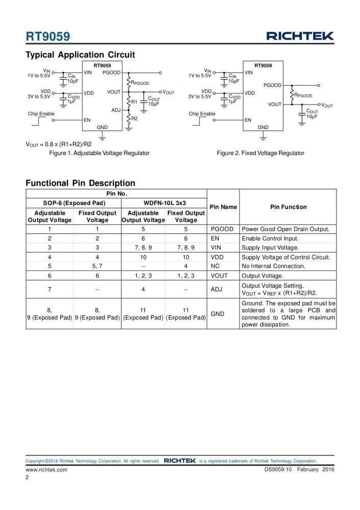 RT9059 datasheet page 2