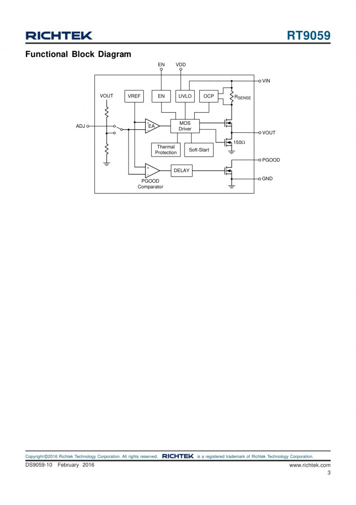 RT9059 datasheet page 3