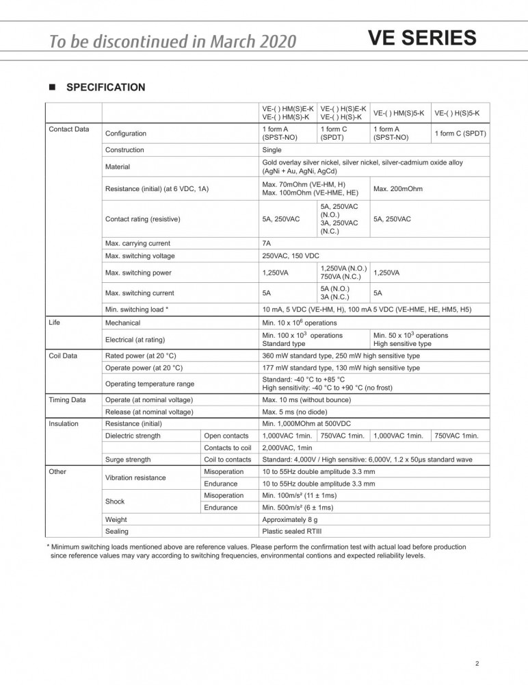 FUJITSU VE Series datasheet page 2
