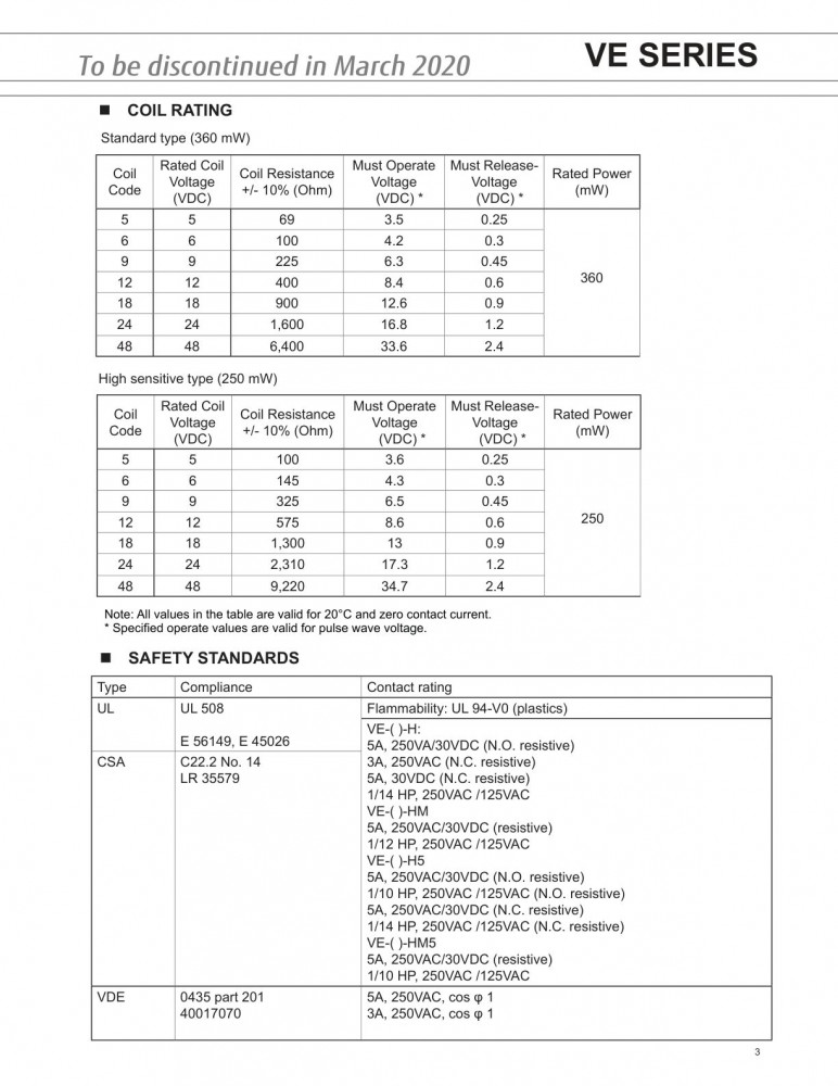 FUJITSU VE Series datasheet page 3