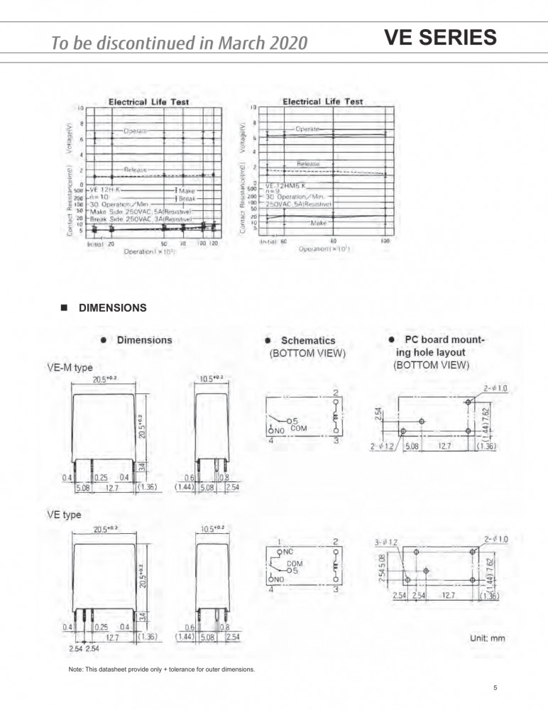 FUJITSU VE Series datasheet page 5