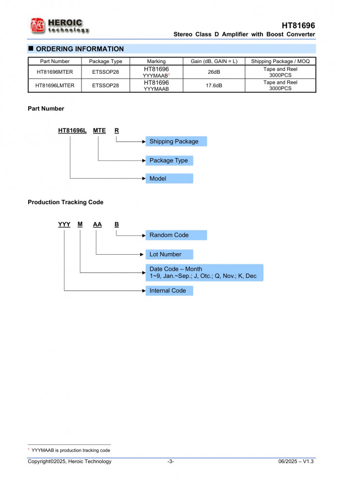 HT81696MTER datasheet page 3