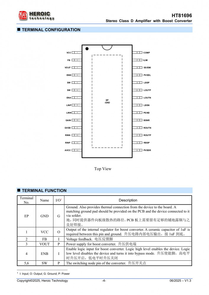 HT81696MTER datasheet page 4