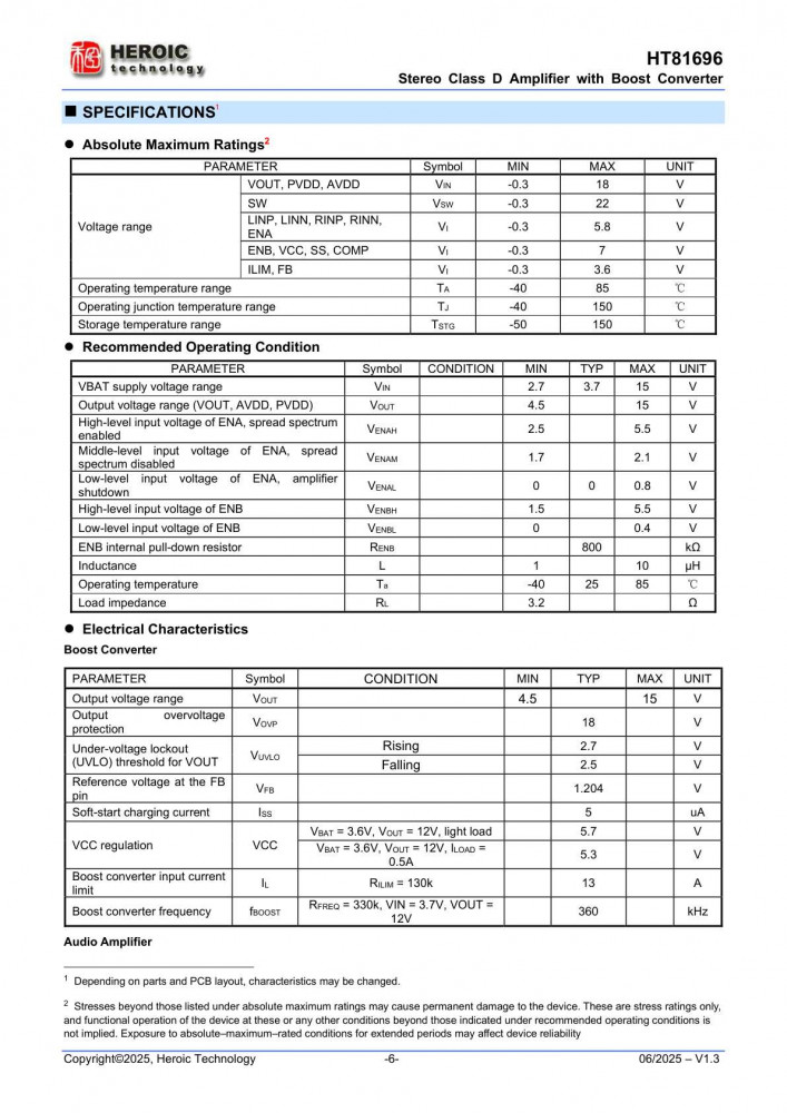 HT81696MTER datasheet page 6