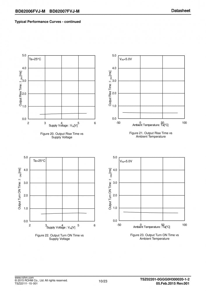 BD82006FVJ-MGE2 datasheet page 10