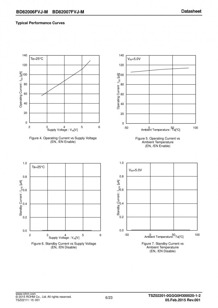 BD82006FVJ-MGE2 datasheet page 6