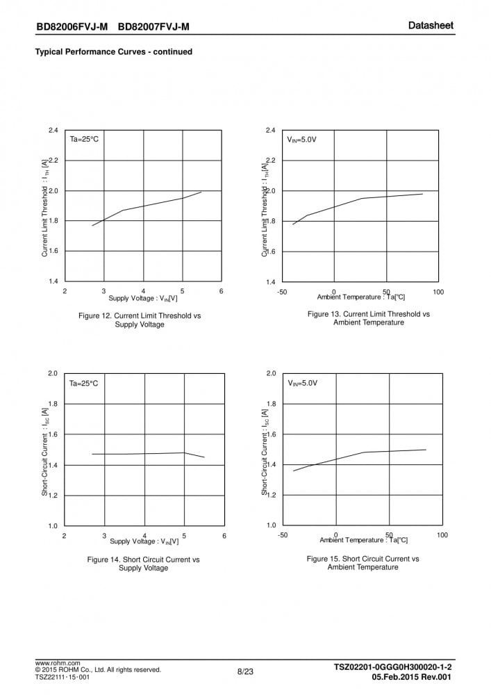 BD82006FVJ-MGE2 datasheet page 8