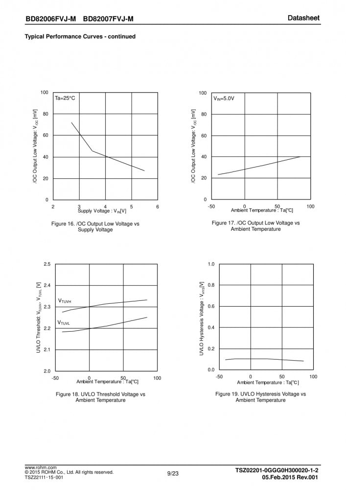 BD82006FVJ-MGE2 datasheet page 9