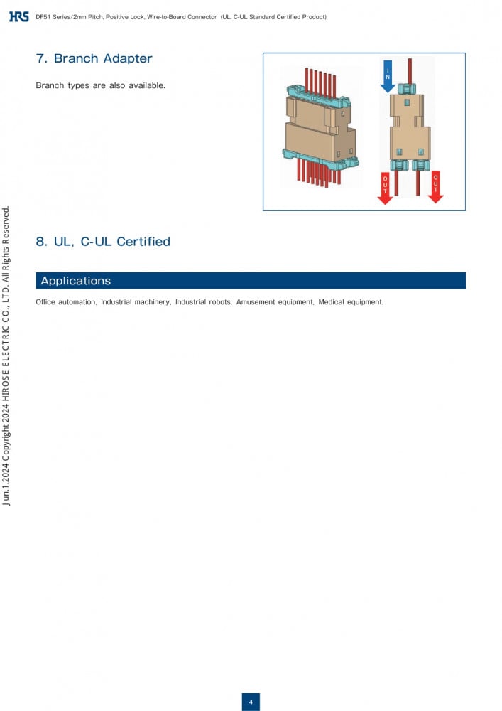 HRS DF51 documentation page 4