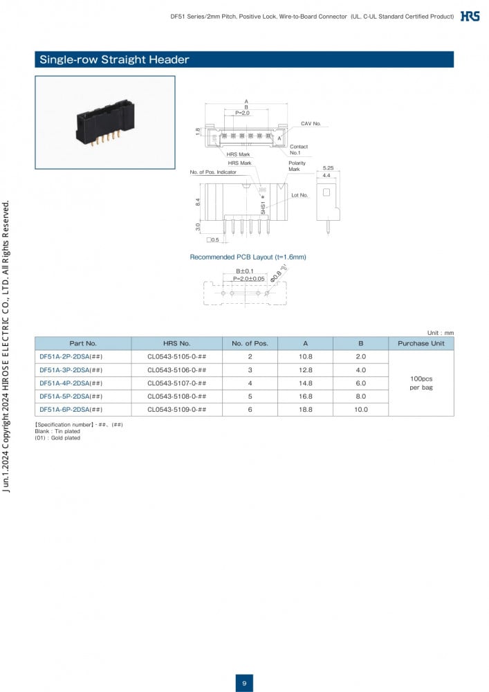 HRS DF51 documentation page 9