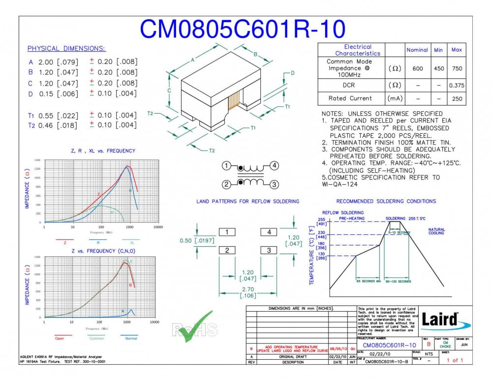 Laird CM0805C601R-10 datasheet preview
