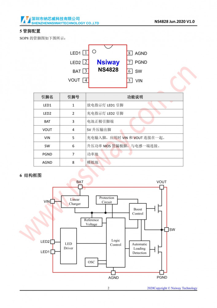 NS4828 technical document page 2