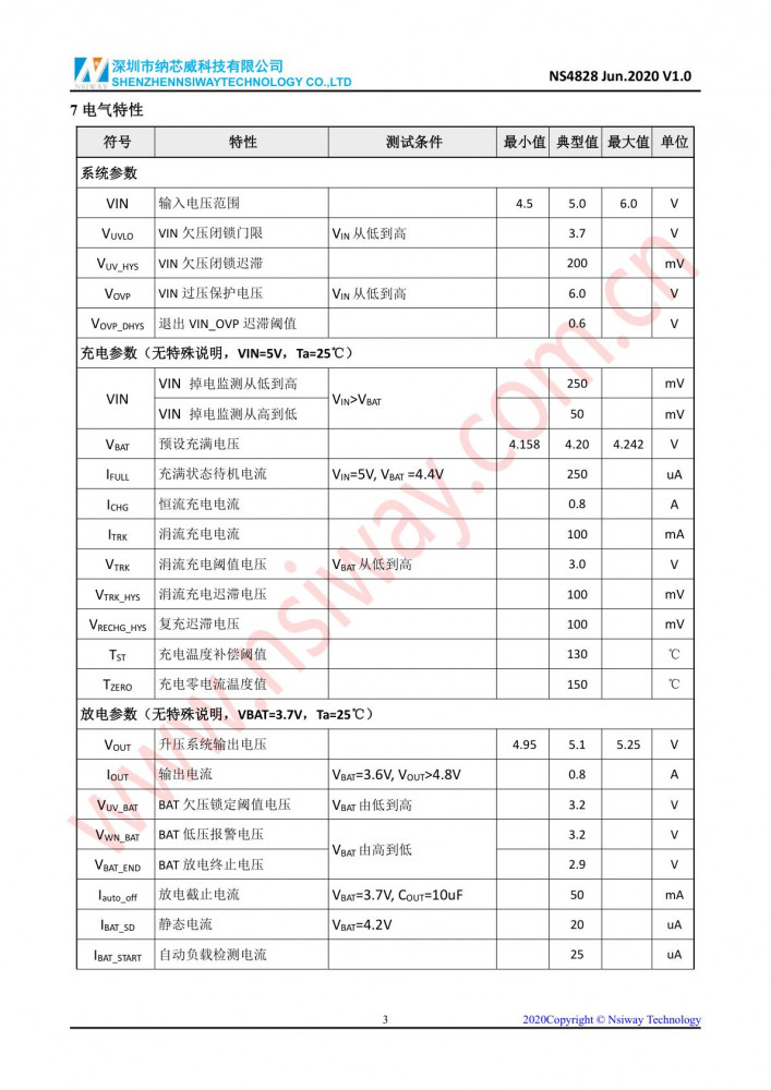 NS4828 technical document page 3
