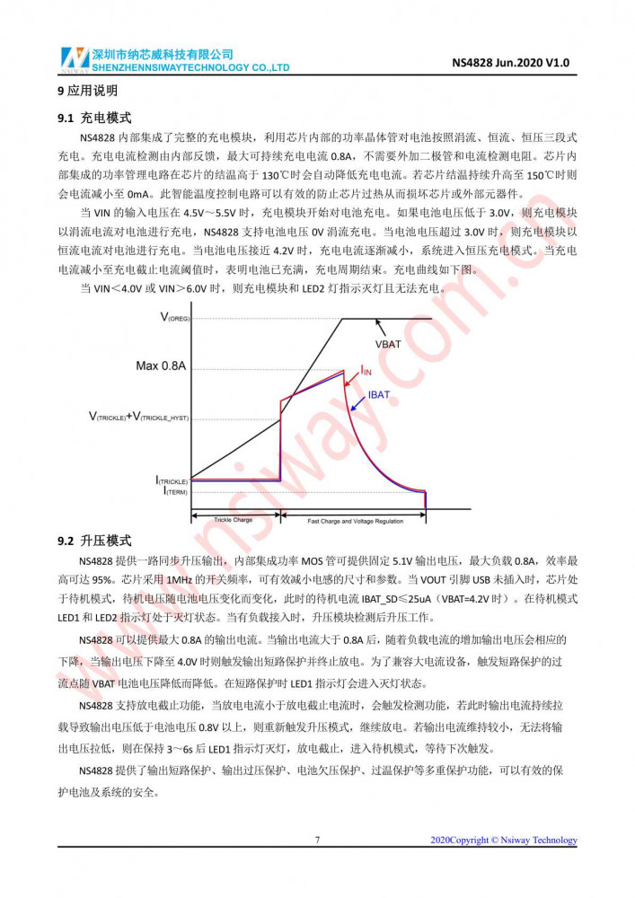 NS4828 technical document page 7