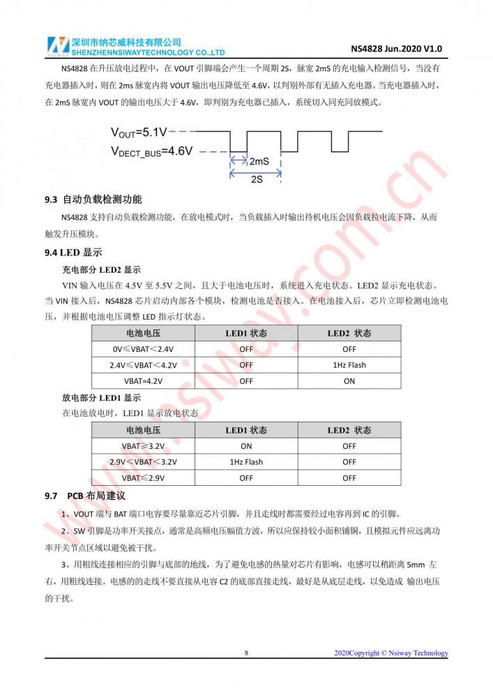 NS4828 technical document page 8