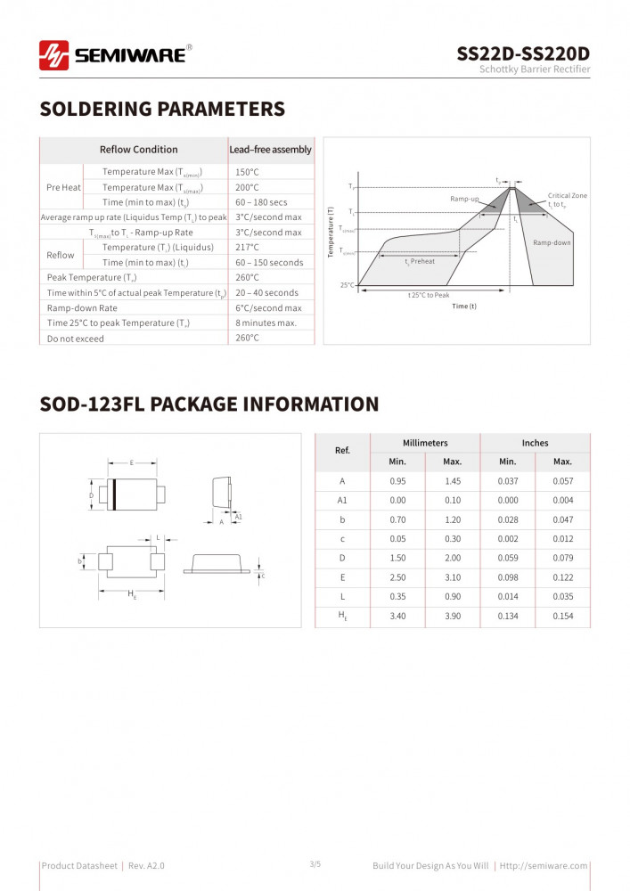 SEMIWARE SS24D datasheet page 3