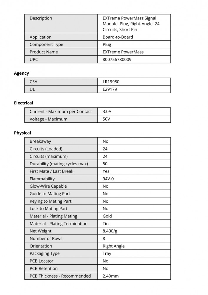 755685124 product document page 2