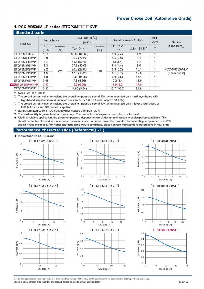 PANASONIC technical document page 2