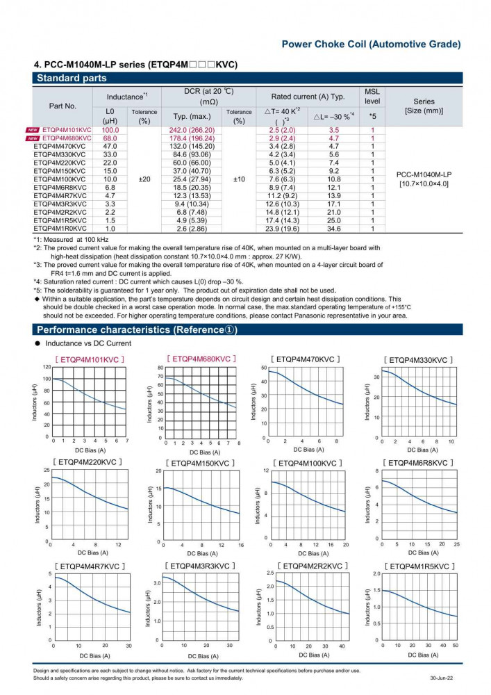PANASONIC technical document page 8