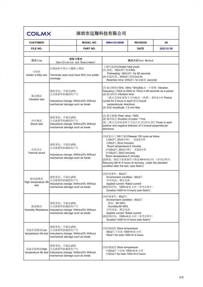 MBH125-680M specification page 6