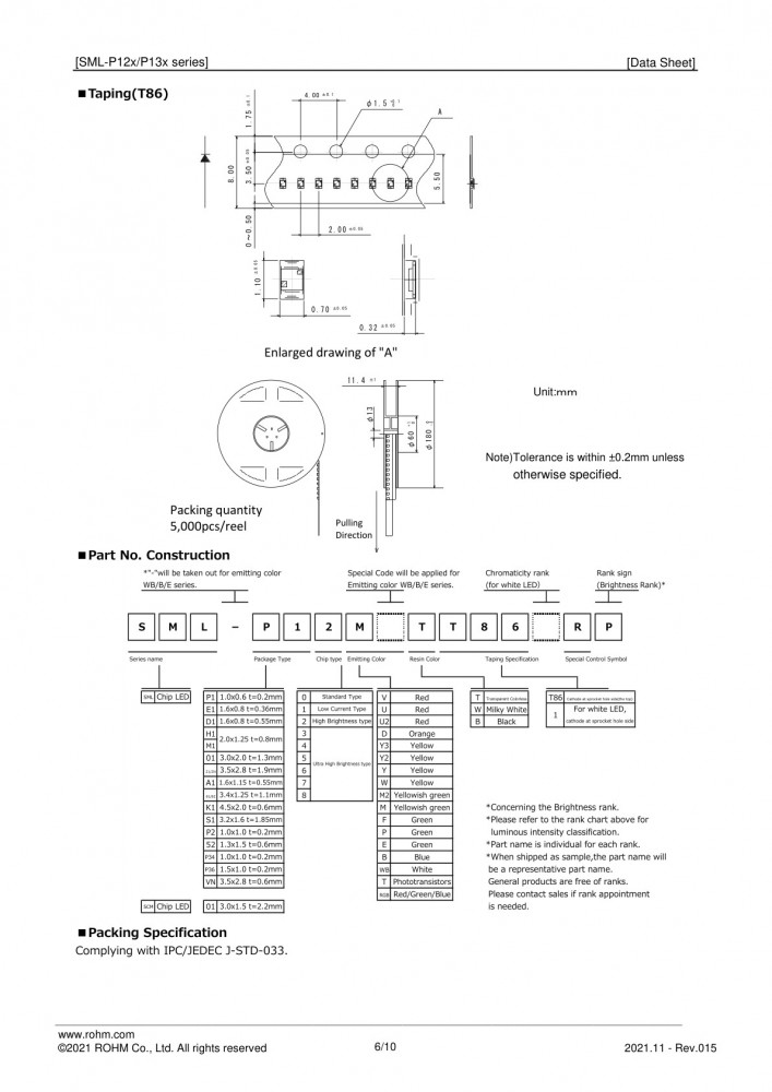 ROHM SML-P12Y2TT86R technical document page 6