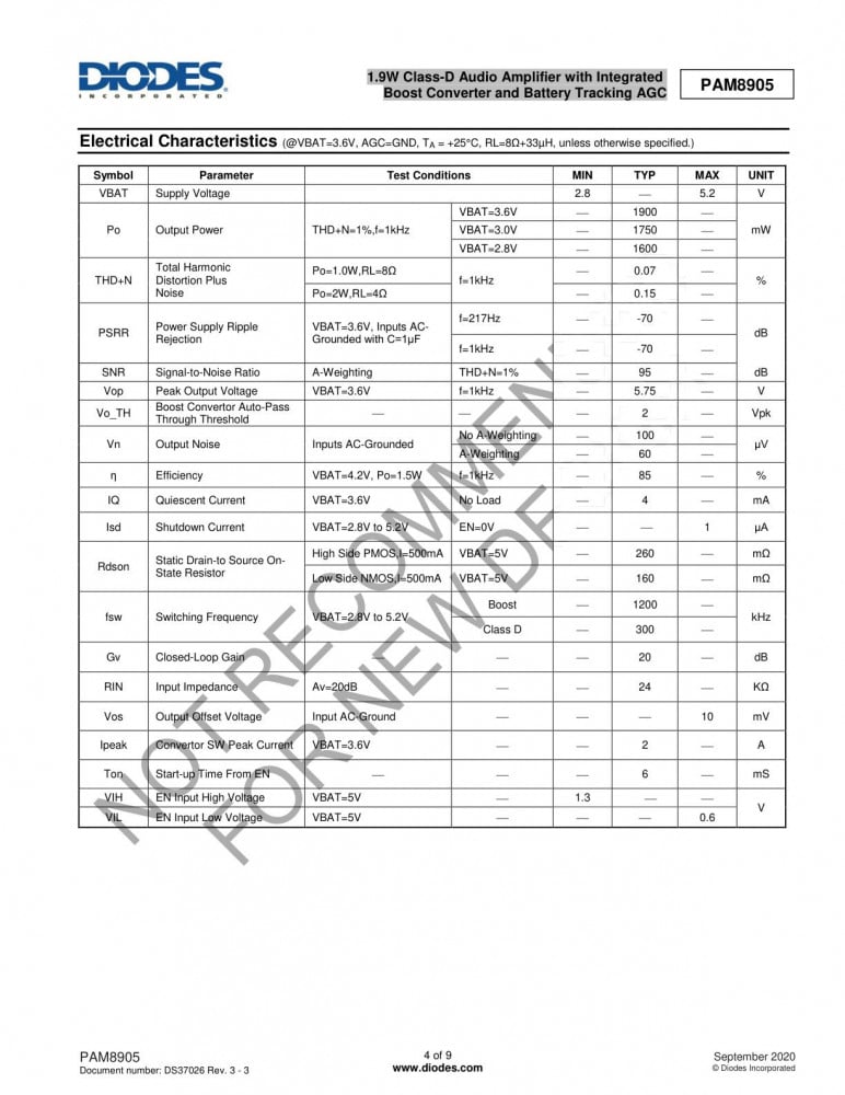 PAM8905PZR datasheet page 4