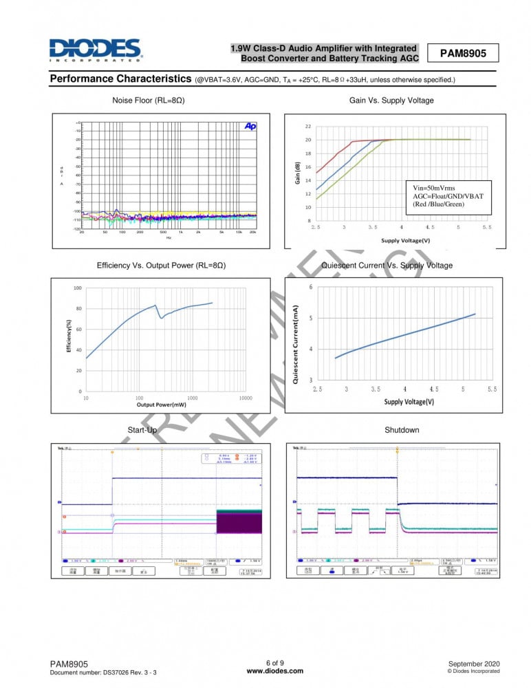 PAM8905PZR datasheet page 6